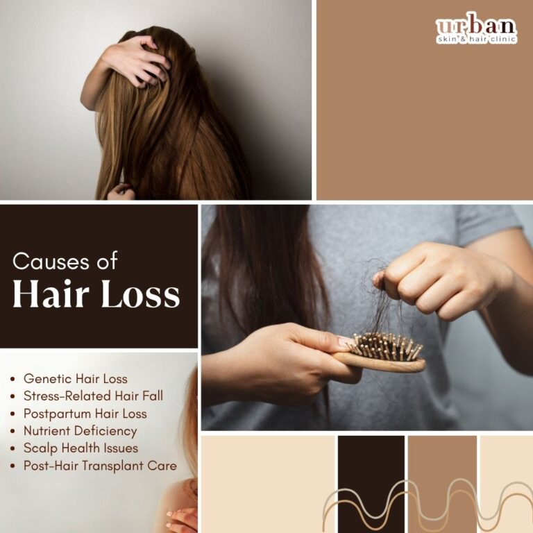 GFC therapy for hair loss - Urban Skin and Hair Clinic