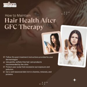 Advance GFC treatment for hair loss in India | USHC