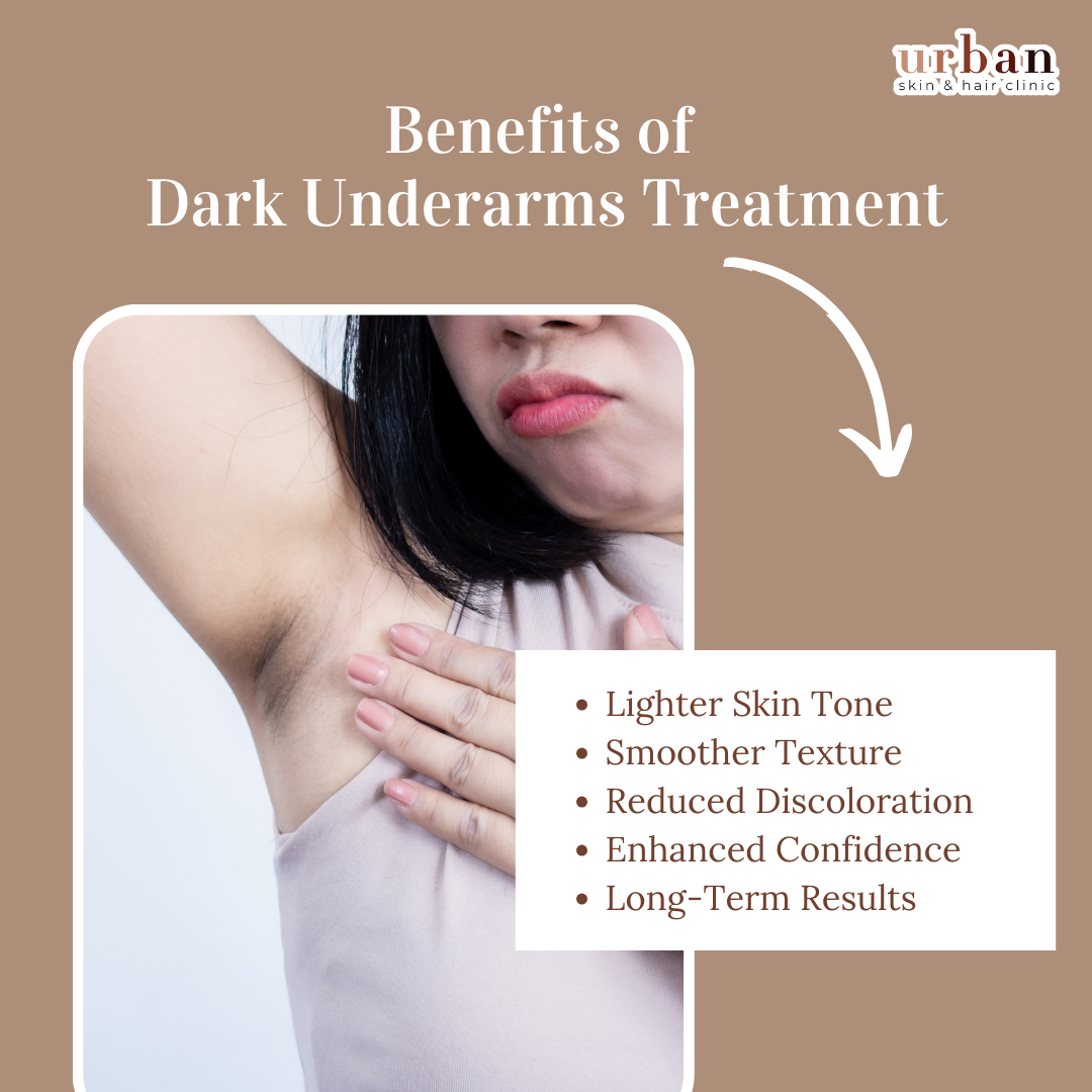 Dark Underarms Causes, Type, Symptoms & Treatment | USHC